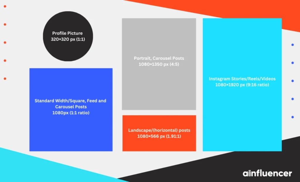 Instagram Post Size 2025: Complete Guide to Width, Height & Ratios