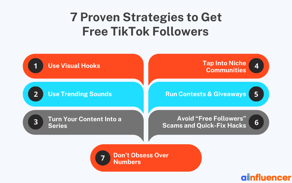 Top 7 Proven Strategies to Get Free TikTok Followers Fast