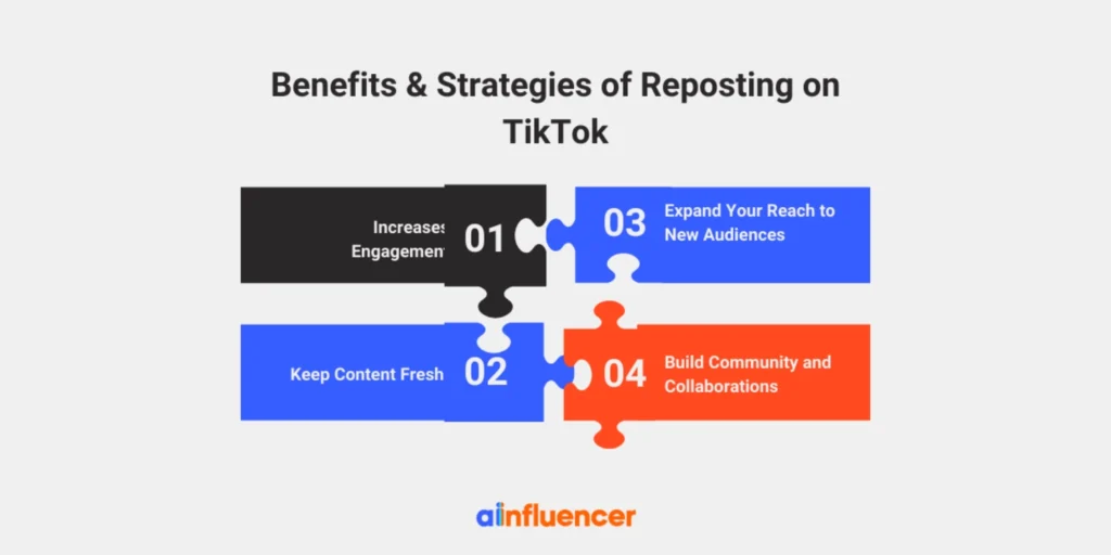 How to Repost on TikTok: The Ultimate Beginner’s Guide