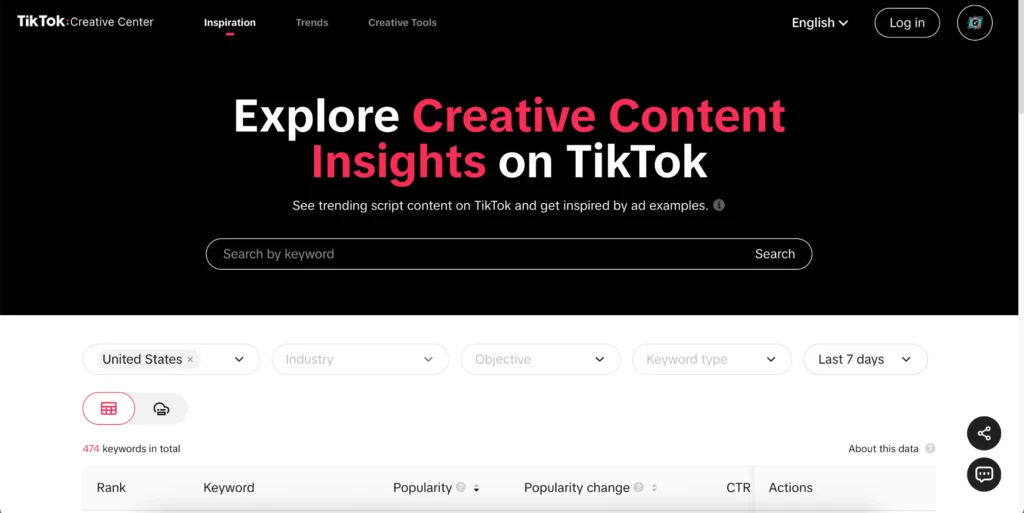 TikTok Creative Center Explained: The Ultimate Guide for 2025