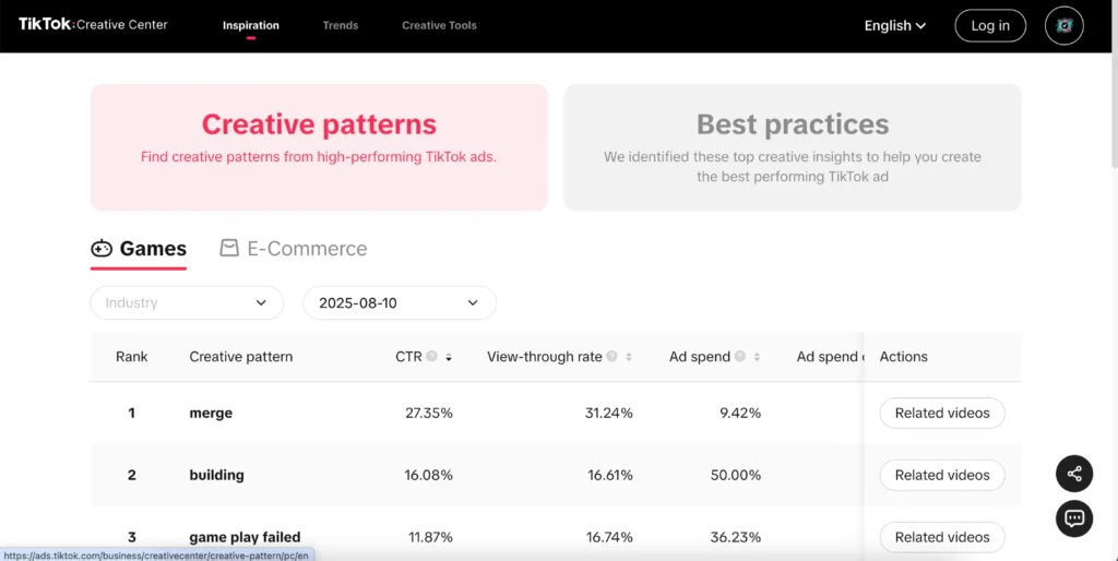 TikTok Creative Center Explained: The Ultimate Guide for 2025