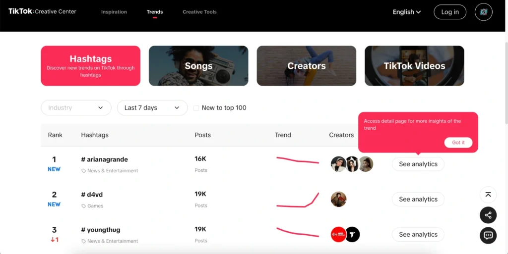 TikTok Creative Center Explained: The Ultimate Guide for 2025