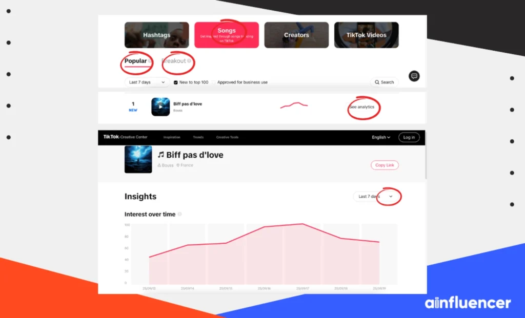 TikTok Creative Center Explained: The Ultimate Guide for 2025